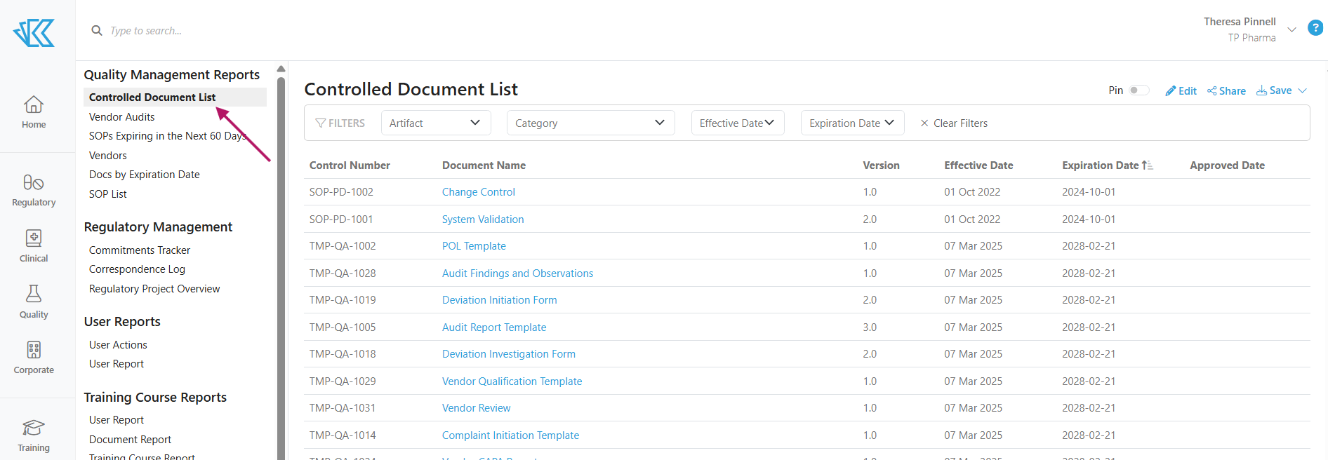 Controlled Document Report – Kivo