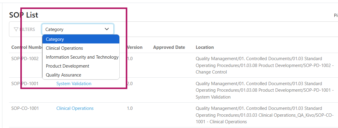Standard Operating Procedure (SOP) List Report – Kivo