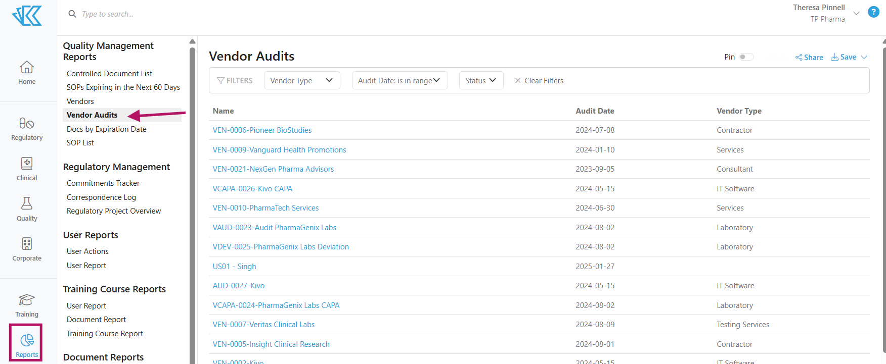 Vendor Audit Reports – Kivo