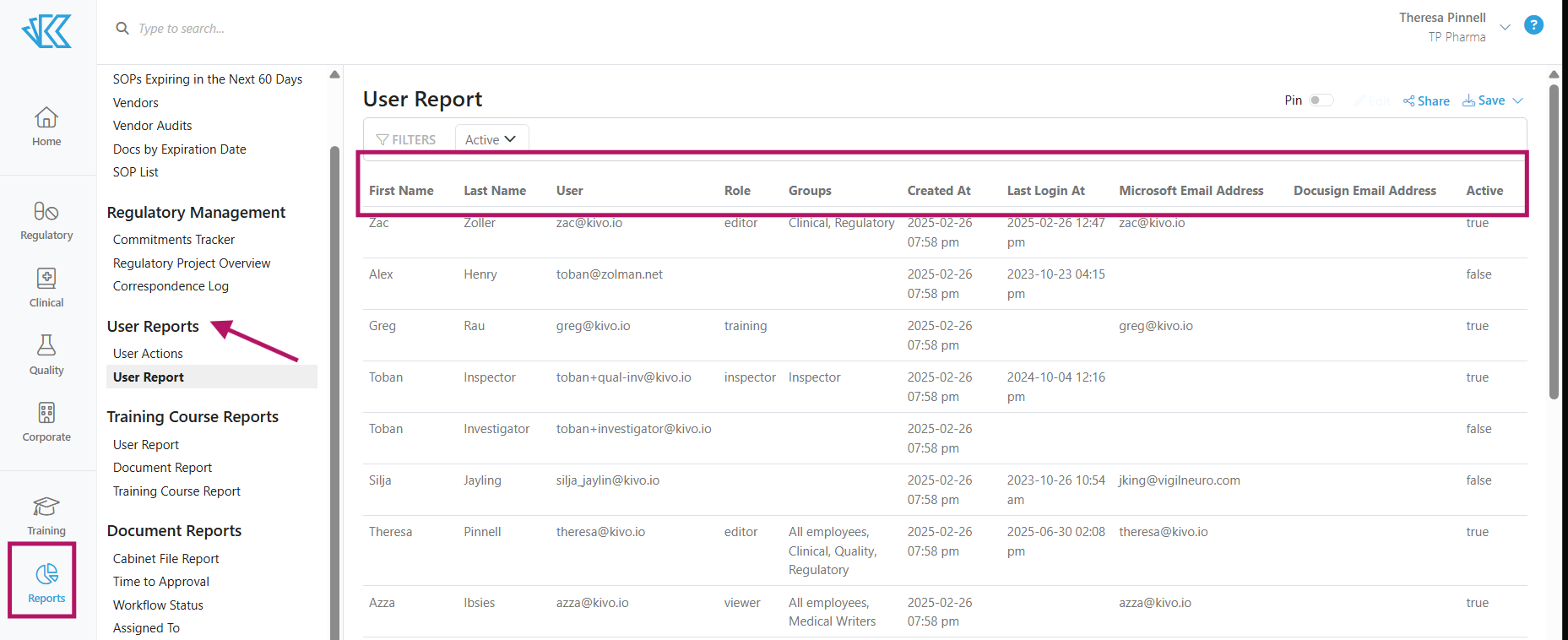 User Reports – Kivo